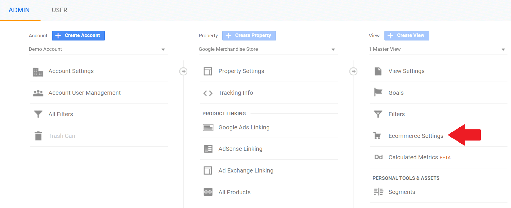 5 Google Analytics Funnel Visualization [A Guide]