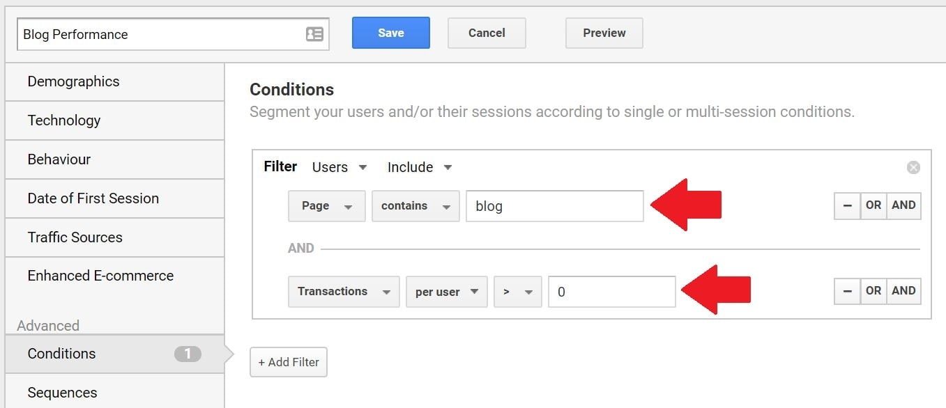 Measure Blog Performance in Google Analytics