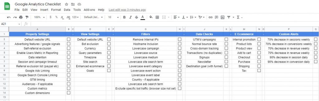 Google Analytics Checklist: The Road To A Healthy GA Account
