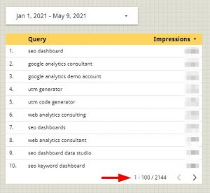 3 Ways To Get Complete Google Search Console Export Data