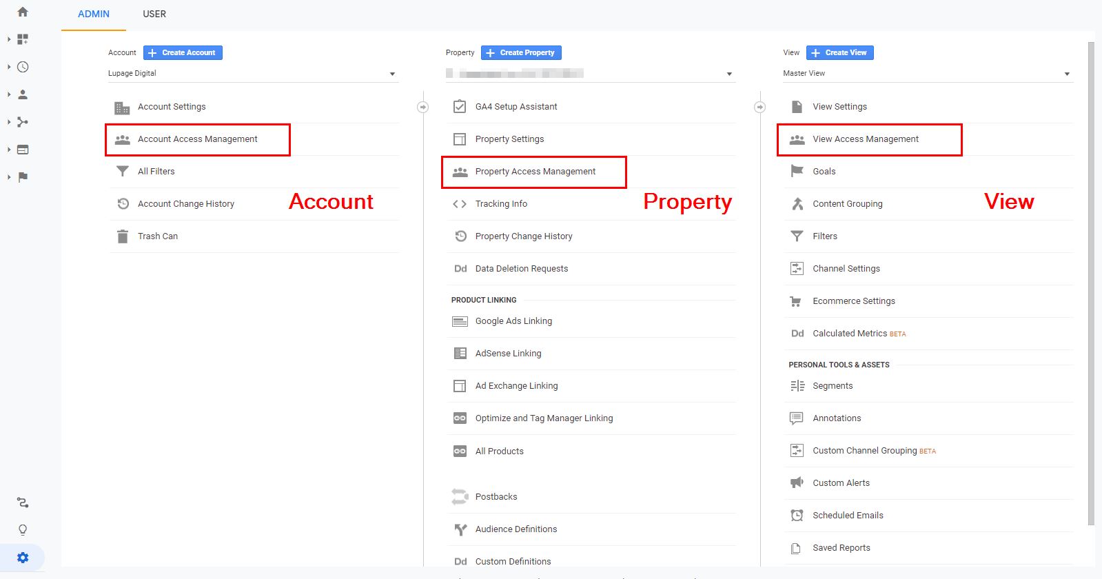 How To Add Users To Google Analytics Account [A Guide]