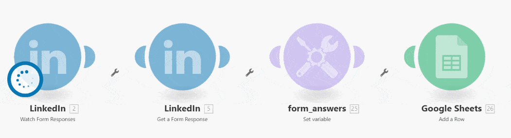 Import LinkedIn Ads API Data To Google Sheets (No-Code Guide)